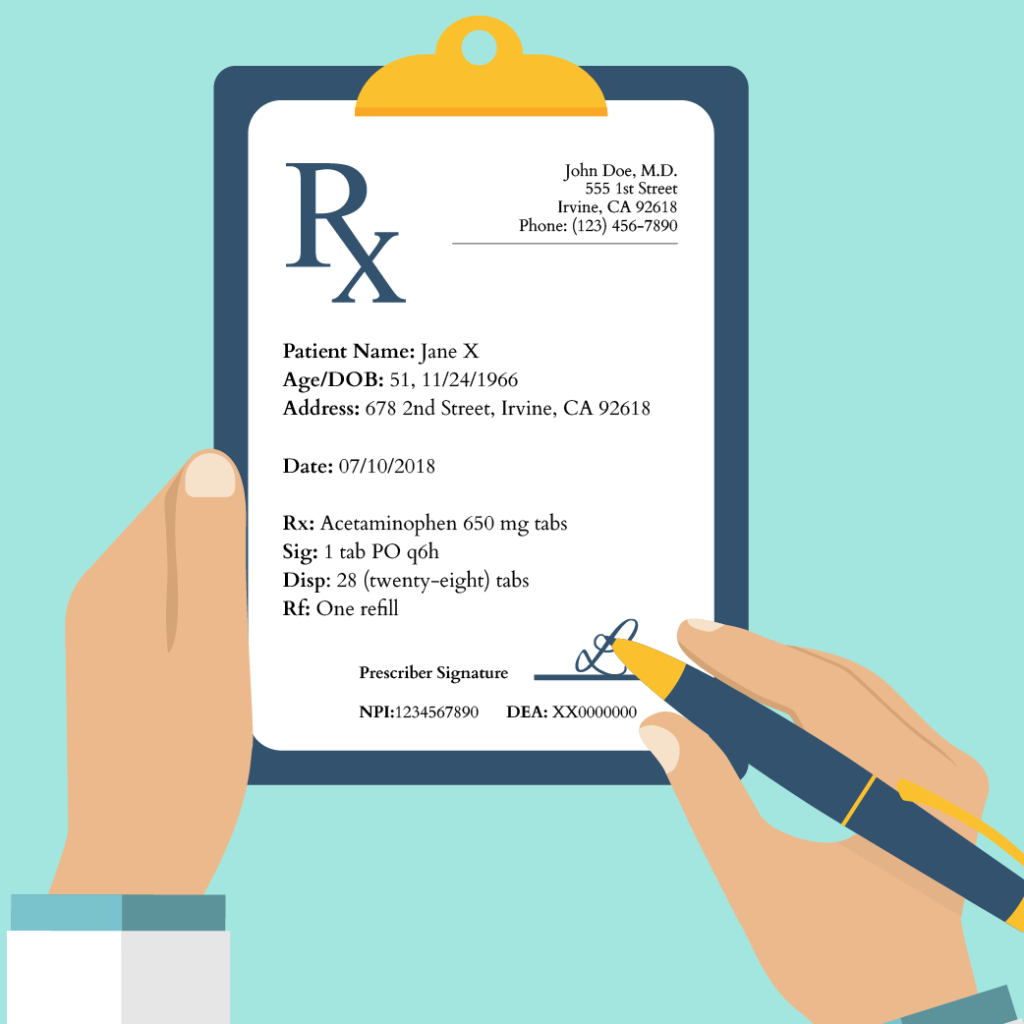 Ways To Re A Repeat Prescription Halswellhealth